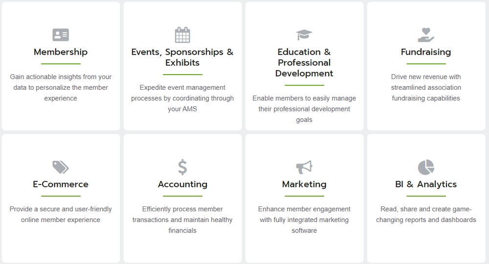 Protech AMS Reviews in 2025